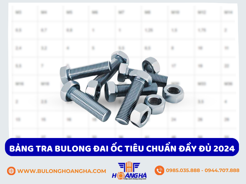 Bảng tra bulong đai ốc tiêu chuẩn đầy đủ 2025